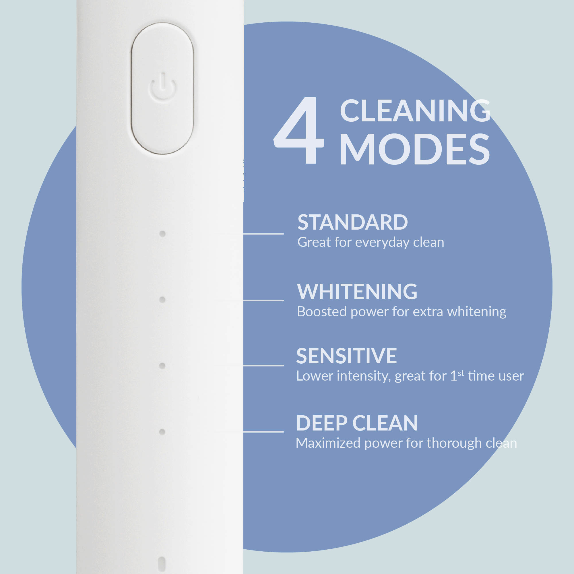 Sonic Toothbrushes – Soniclean