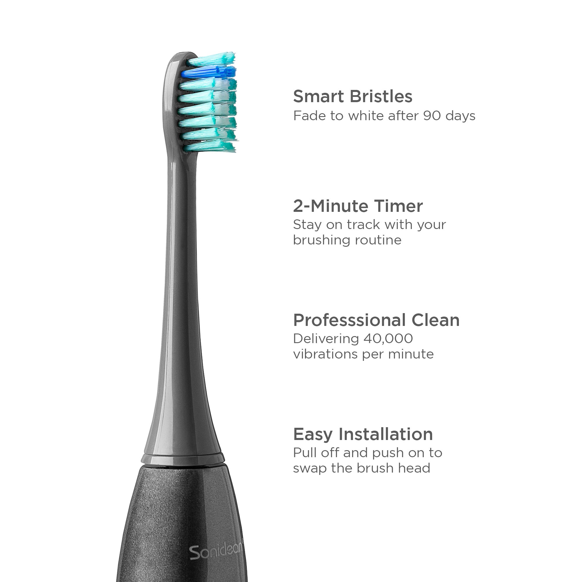 Soniclean Pro 4800 Electric Toothbrushes with Replacement Heads